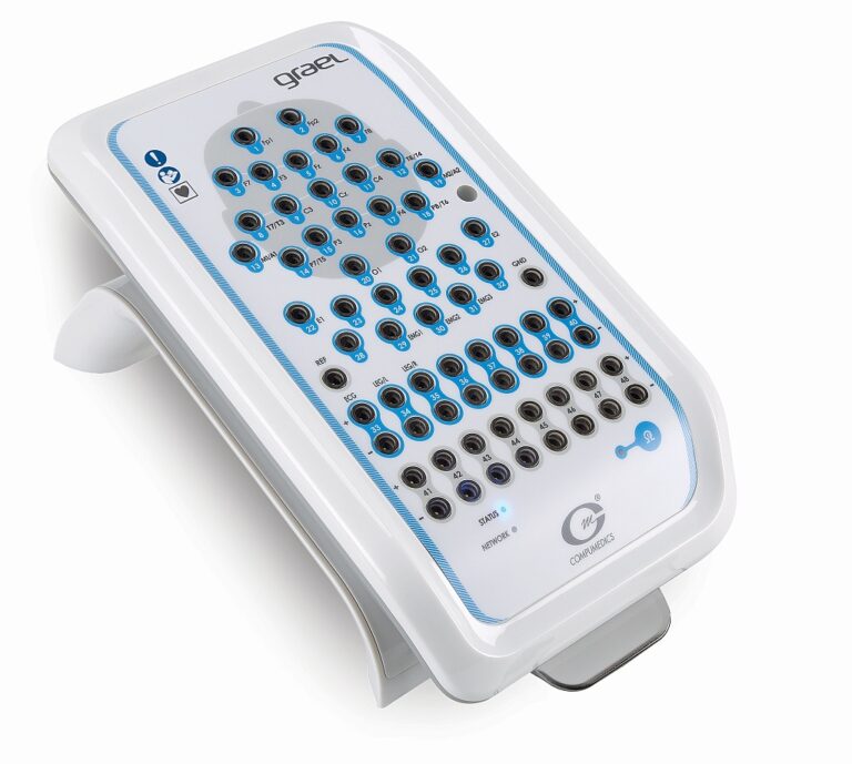 Aparat EEG Compumedics — | Najwyższa jakość EEG